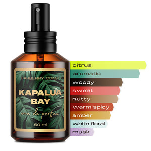 Vaulted Fragrances | Barberry Coast®